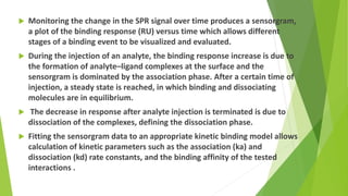 SURFACE PLASMON RESONANCE (SPR).pptx