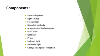 SURFACE PLASMON RESONANCE (SPR).pptx