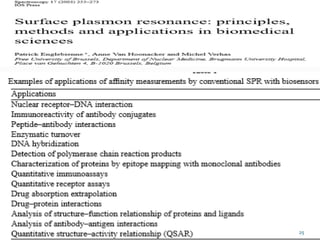 Surface Plasmon Resonance (SPR) and its Application | PDF
