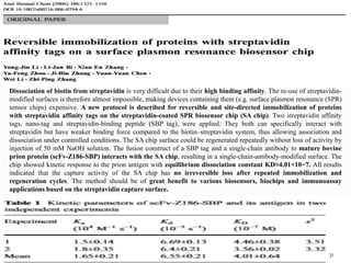 Surface Plasmon Resonance (SPR) and its Application | PDF