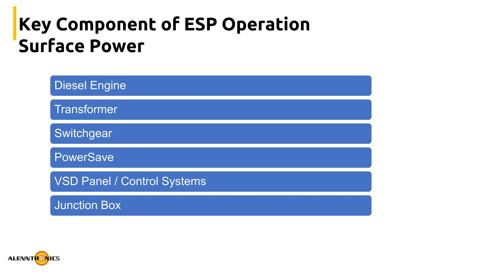 Surface_Power_Equipment_System_ESP_Operation.pdf
