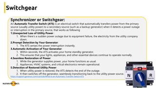 Surface_Power_Equipment_System_ESP_Operation.pdf