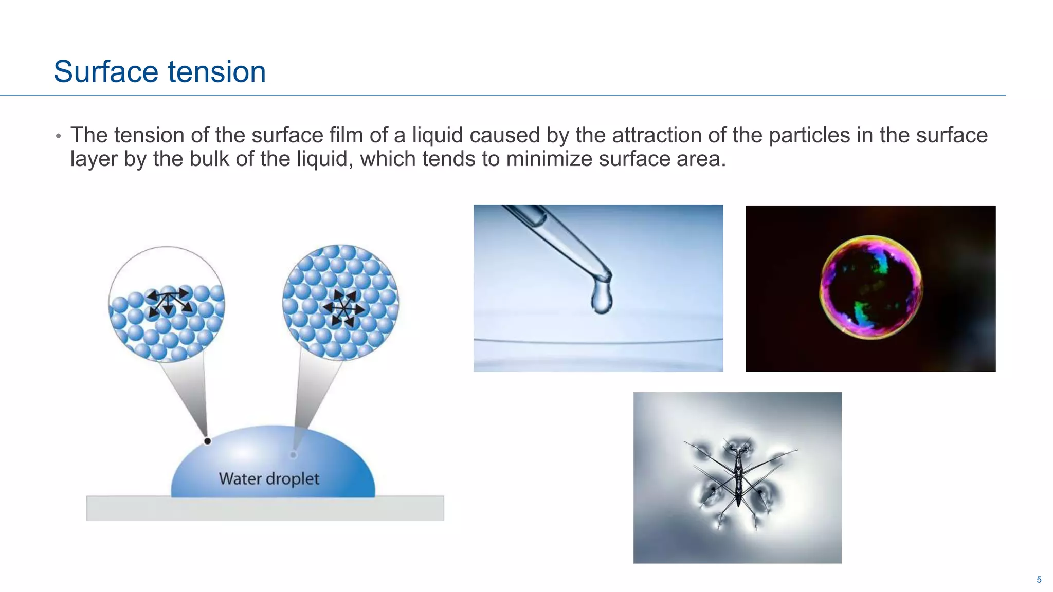 Surface Properties and Characterization.pptx