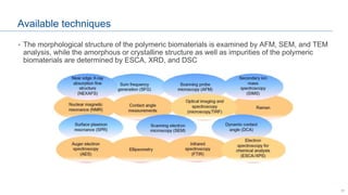 Surface Properties and Characterization.pptx