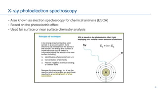 Surface Properties and Characterization.pptx