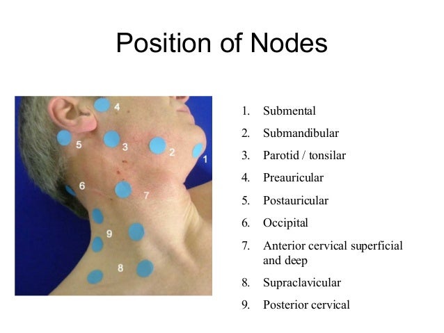 Surface & radiological