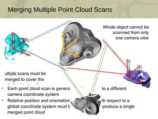 Build Your Own 3D Scanner: Surface Reconstruction | PPT