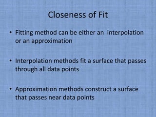 Surface reconstruction using point cloud | PPT