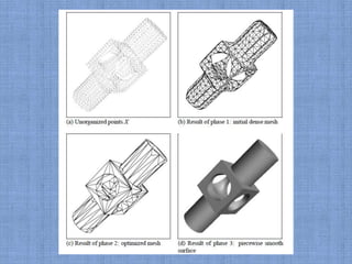 Surface reconstruction using point cloud | PPT