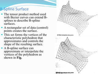 Surface representation | PPTX