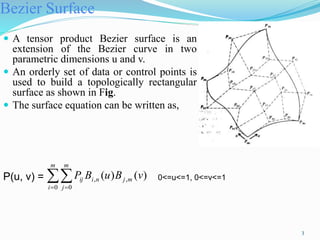 Surface representation | PPTX