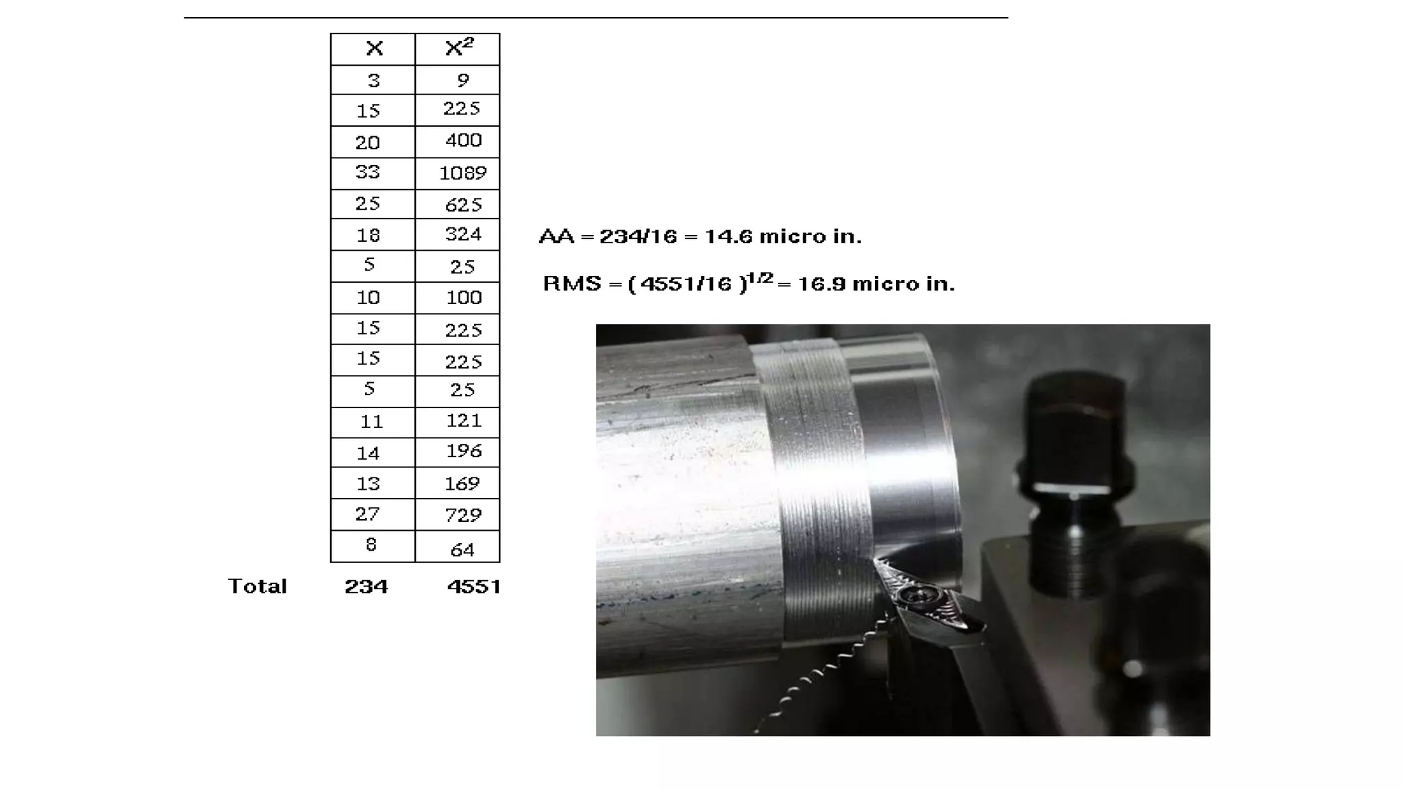 Surface roughness | PPTX