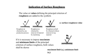 Surface roughness | PPTX