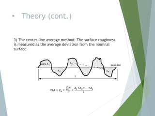 Surface Roughness.pptx