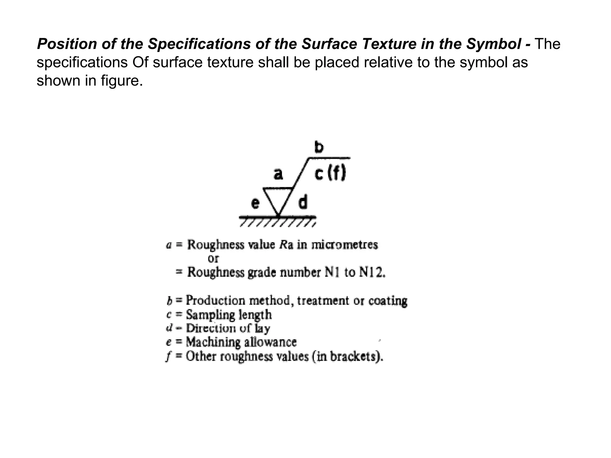 Surface roughness 200708 | PPT