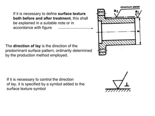 Surface roughness 200708 | PPT