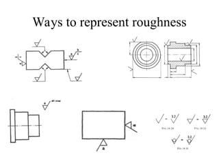 Surface roughness_Surface roughness_Surface roughness_ | PPT