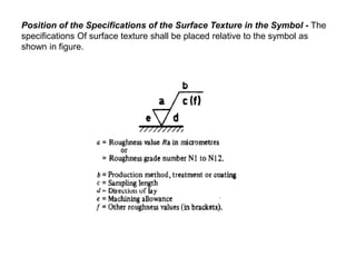 Surface roughness_200708 (1).ppt