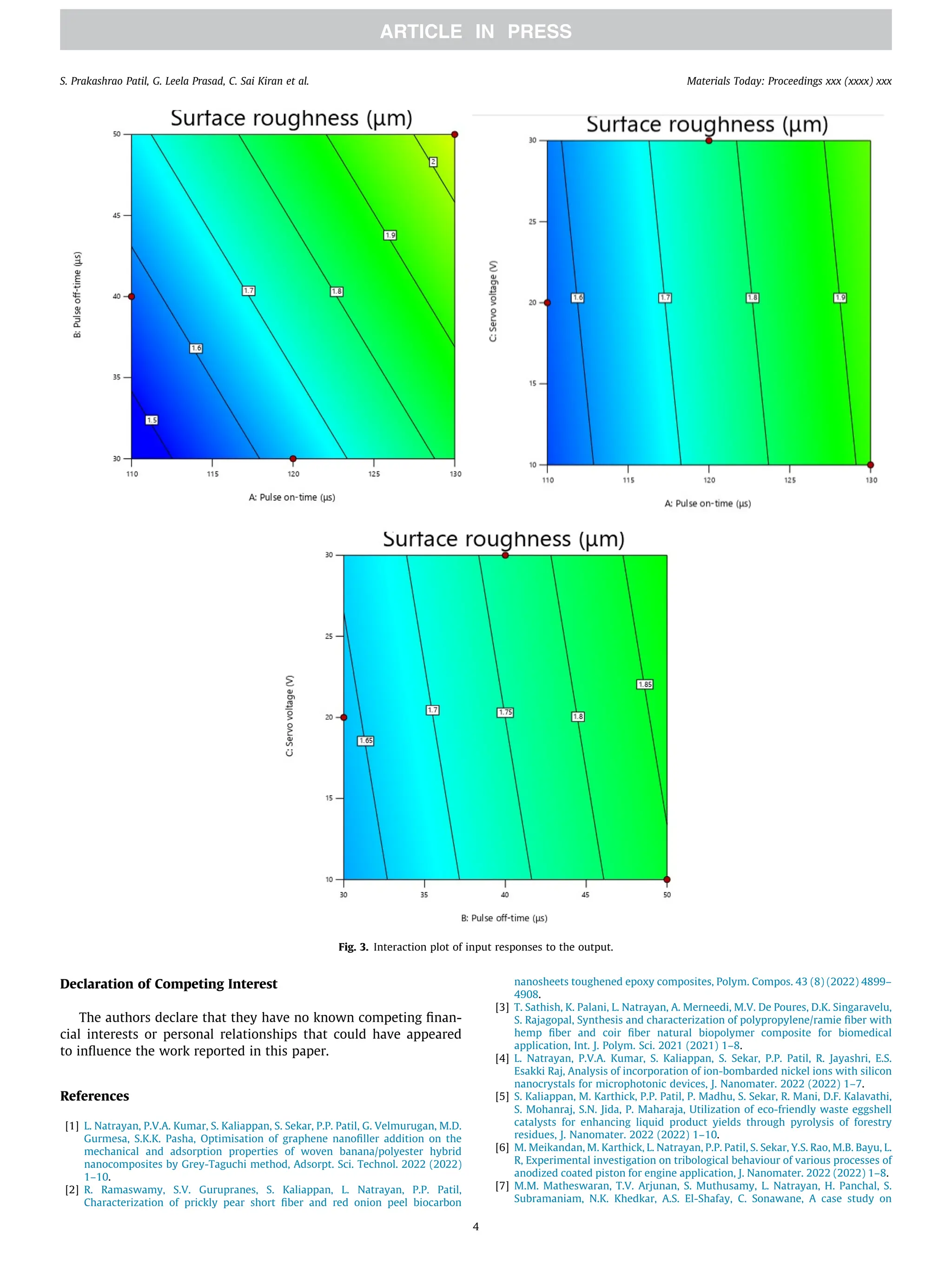 Surface roughness and topography of EDM machining of Inconel 718.pdf