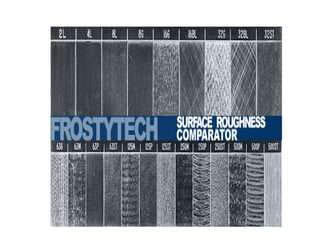 Surface roughness metrology | PPT