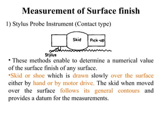 Surface roughness metrology | PPT