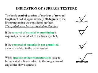 Surface roughness metrology | PPT