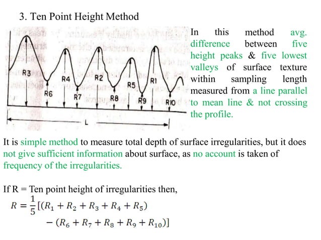 surfaceroughnessmetrology-SPU.pptx