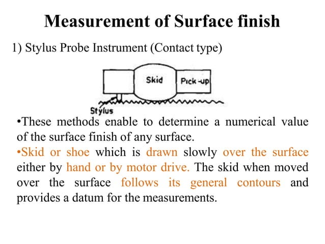 surfaceroughnessmetrology-SPU.pptx