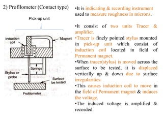 surfaceroughnessmetrology-SPU.pptx