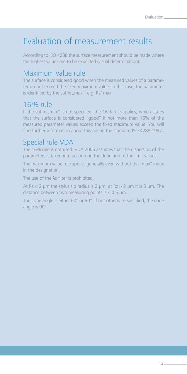 Surface Roughness Parameters Pdf
