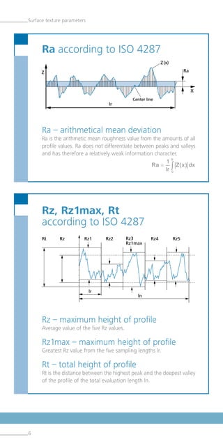 Explanation Of Surface Roughness PDF Surface Roughness Mean, 47% OFF