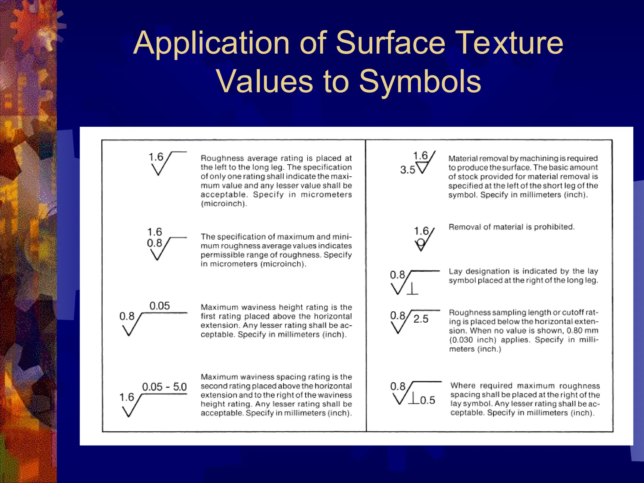 Surface Roughness Symbols in design of machine elements | PPT