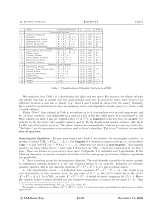 Surfaces quadric | PDF | Physics | Science
