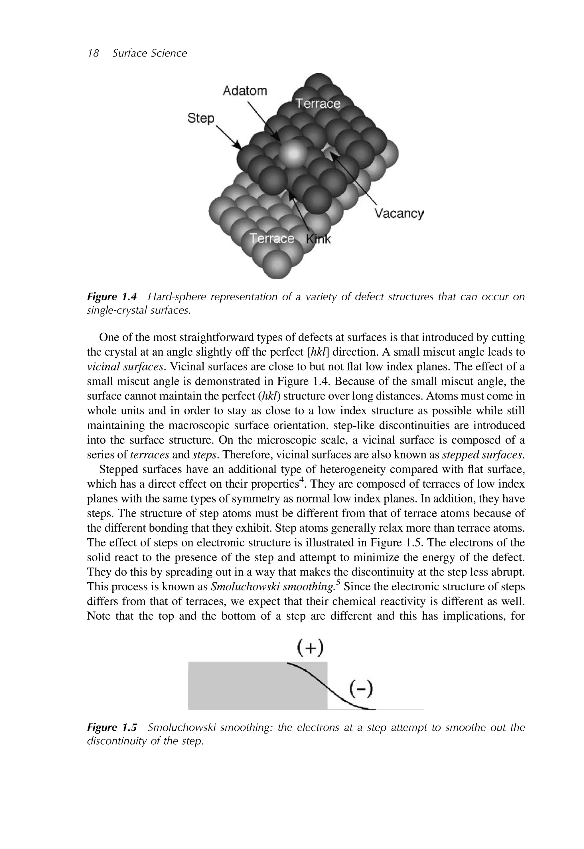 surface science (moisés).pdf