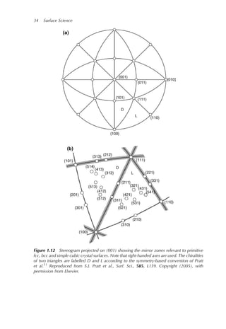 surface science (moisés).pdf