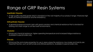 Composite (GRP) Solutions | PDF
