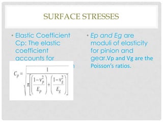 Surface stresses.............................. | PPT