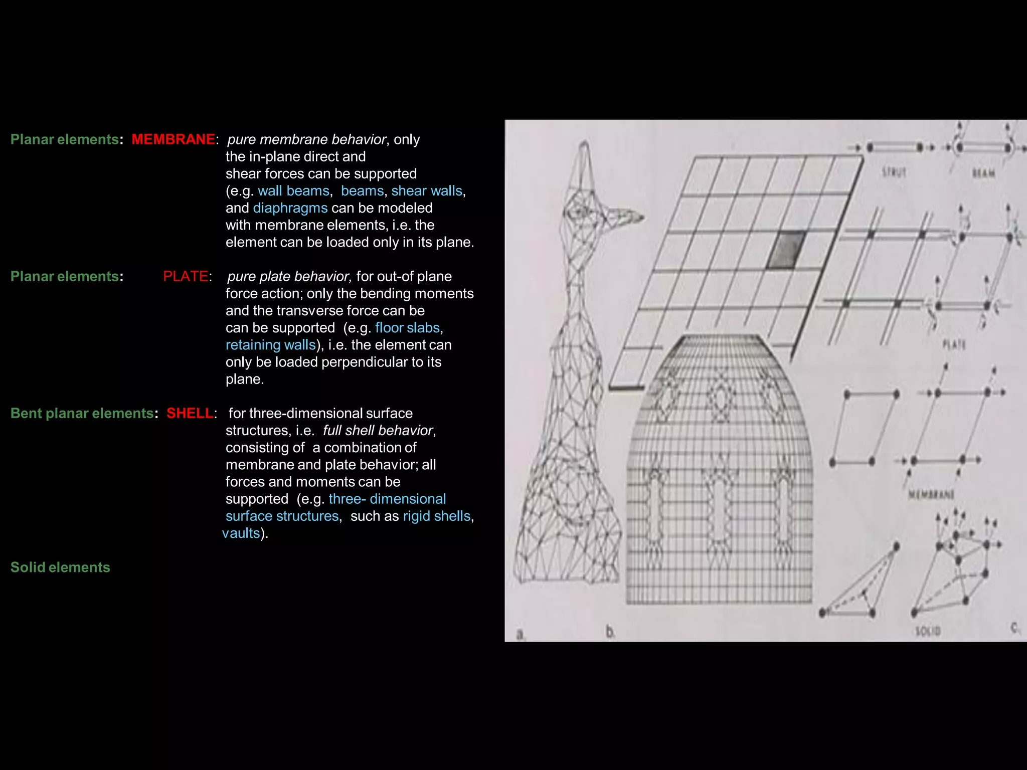 Surface Structures, including SAP2000 | PDF