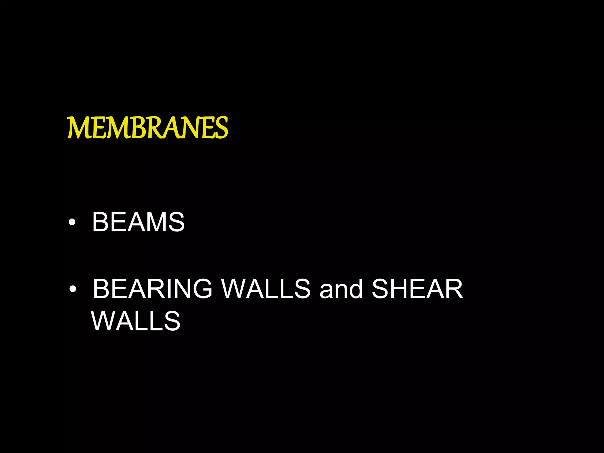 Surface Structures, including SAP2000 | PDF