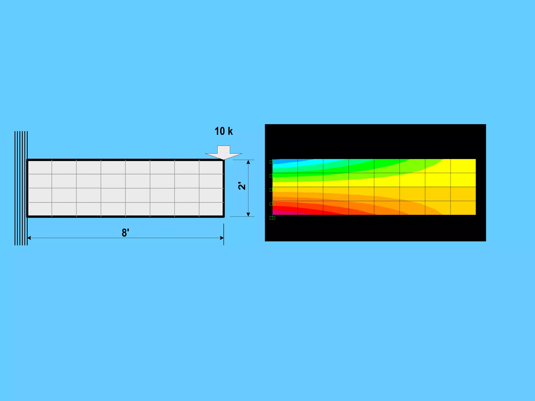Surface Structures, including SAP2000 | PDF