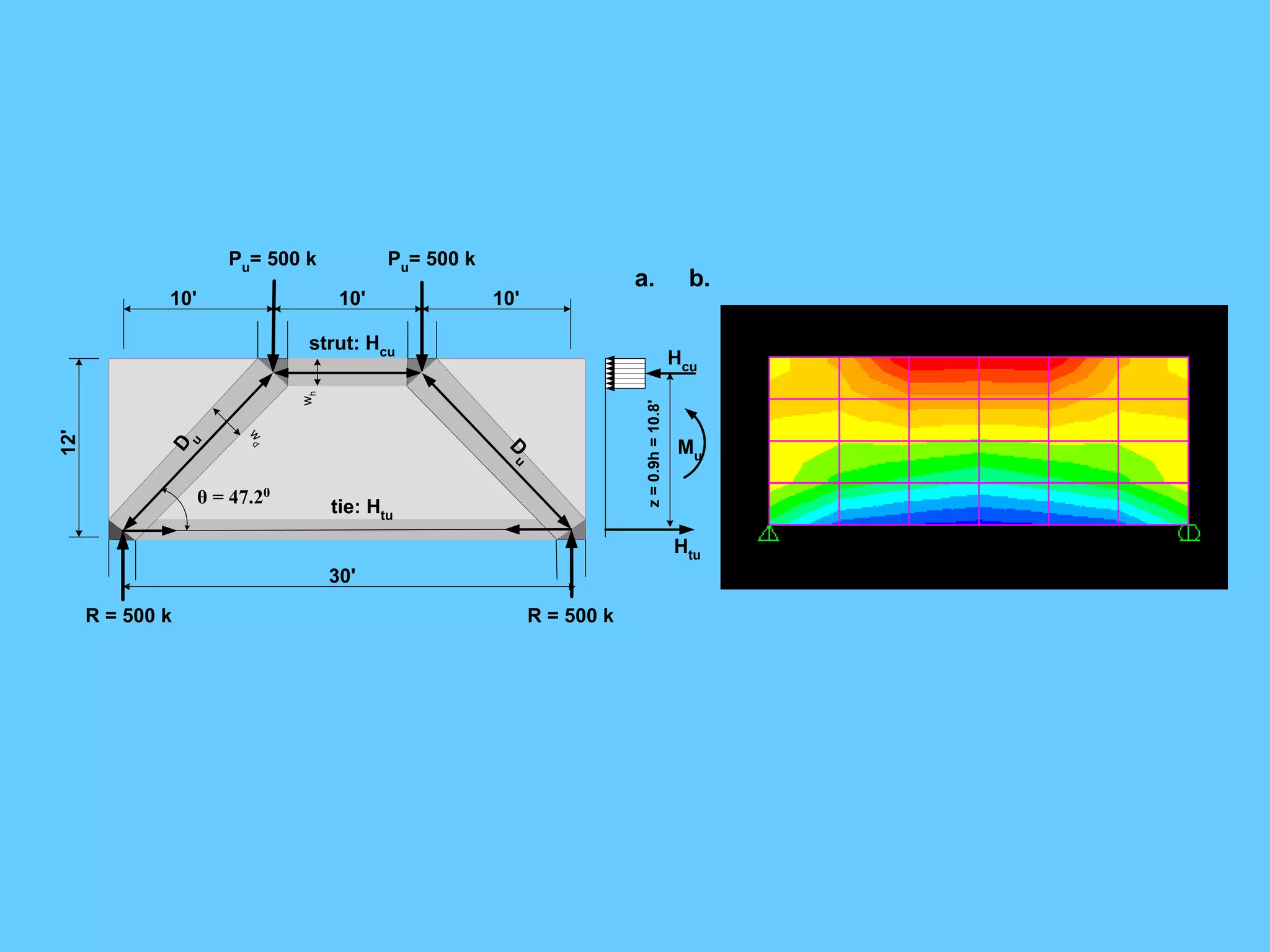 Surface Structures, including SAP2000 | PDF