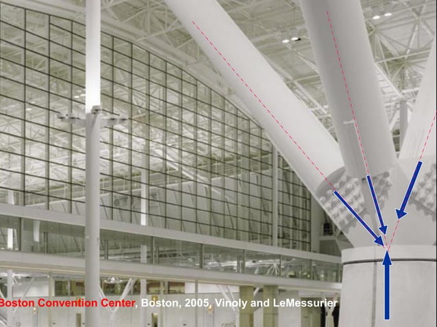 Surface Structures, including SAP2000 | PDF | 3-D Graphics | Computer ...