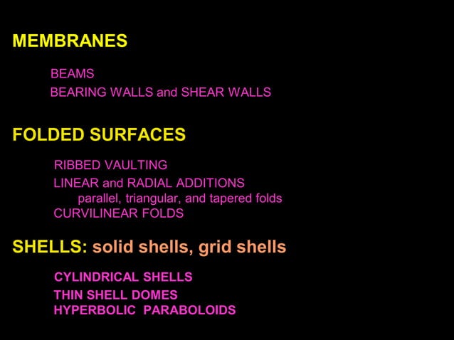 Surface Structures, including SAP2000 | PDF | 3-D Graphics | Computer ...