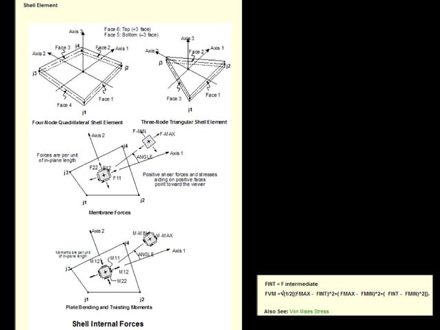 Surface Structures, including SAP2000 | PDF | 3-D Graphics | Computer ...