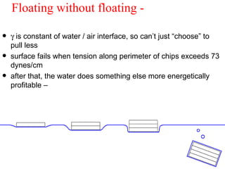 Surface tension | PPT | Chemistry | Science