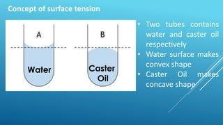 Surface tension | PDF