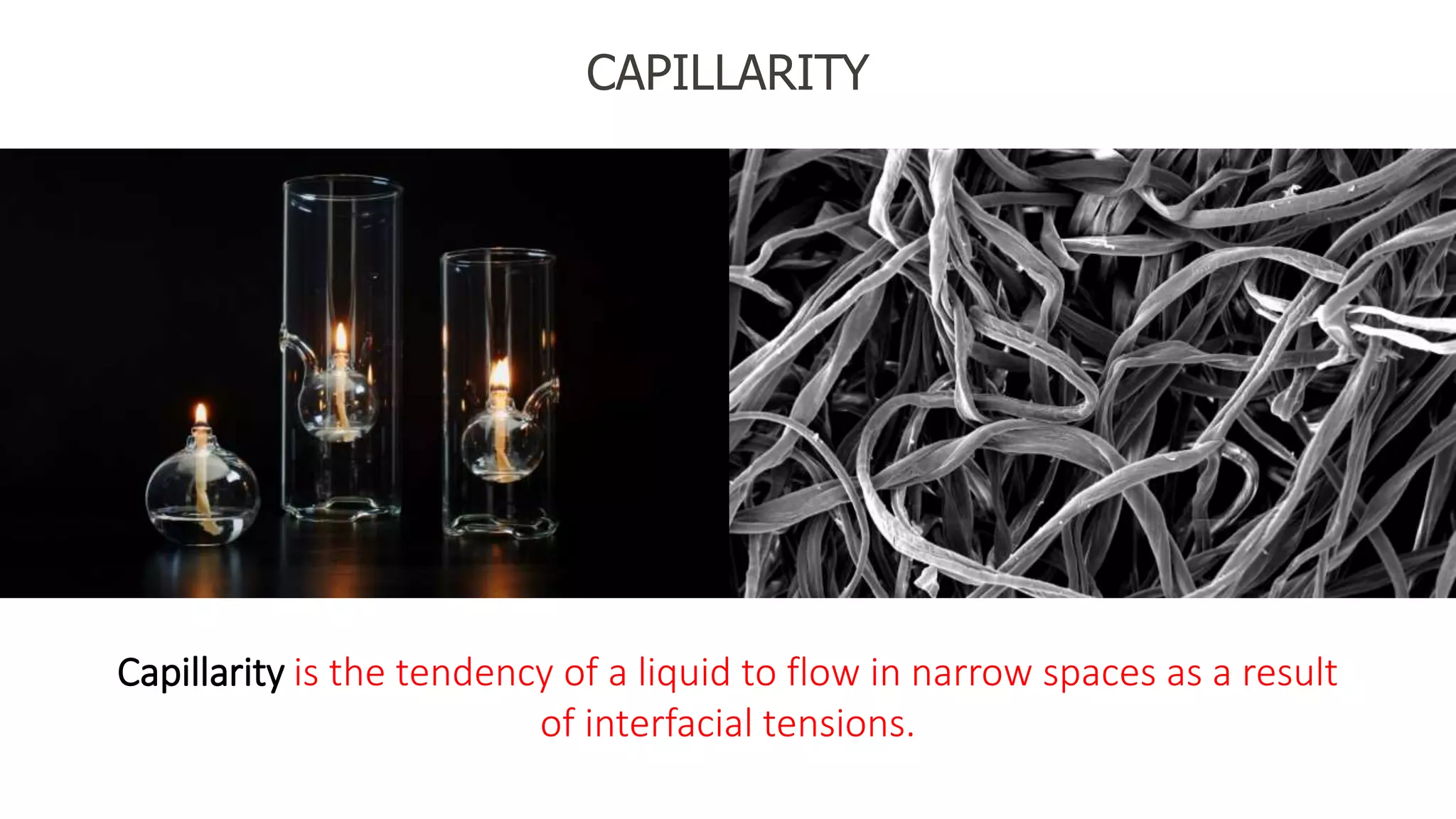 Surface tension--Wetting Phenomena--Capillarity | PPTX