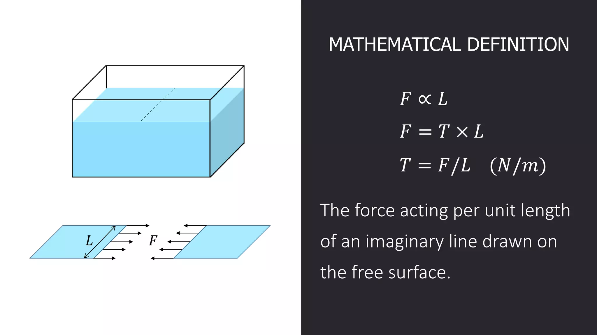 Surface tension--Wetting Phenomena--Capillarity | PPTX
