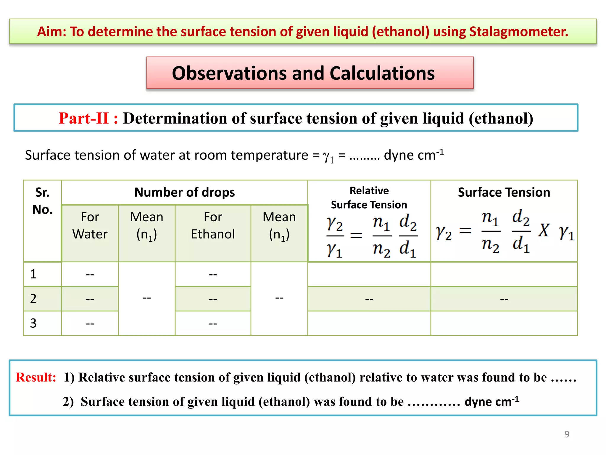 To determine the surface tension of given liquid using Stalagmometer ...