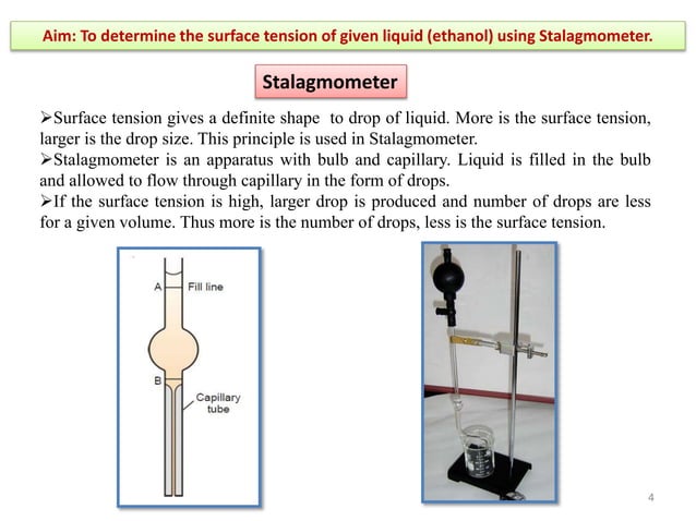To determine the surface tension of given liquid using Stalagmometer ...